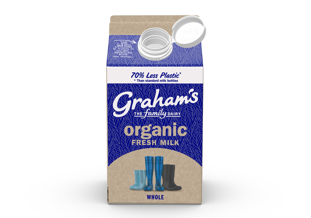 Graham’s Dairy delivers milk in recyclable cartons with tethered cap ...