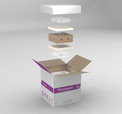 New product range looks to address pharmaceutical pack challenges ...