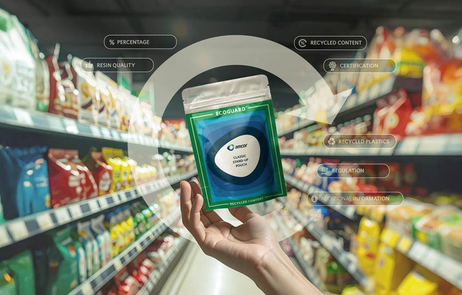 Research reveals PCR plastic use in packaging is a hit with consumers ...